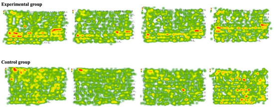 Sensors | Free Full-Text | Mind Mapping Training’s Effects on Reading ...