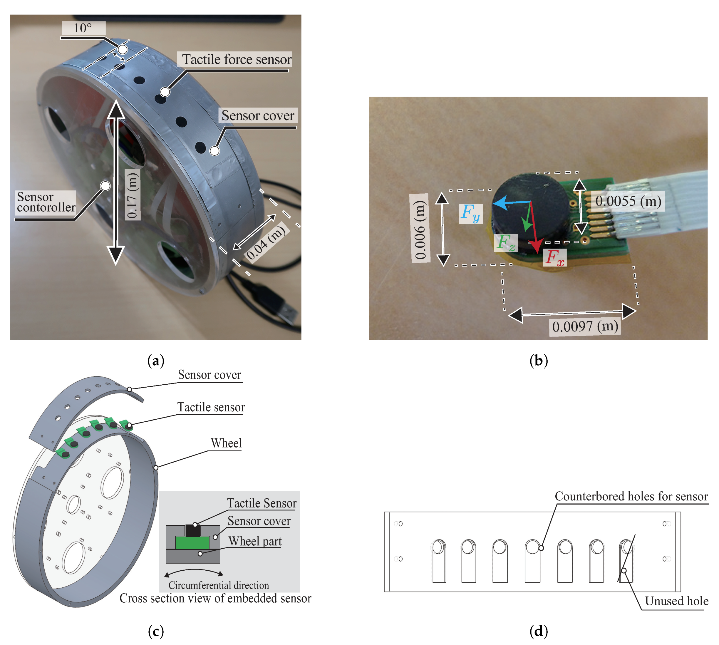 Measuring the Normal Stress Distribution Acting on a Locked-Wheel of ...