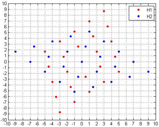 Computational Ghost Imaging Based on Light Source Formed by Coprime Array