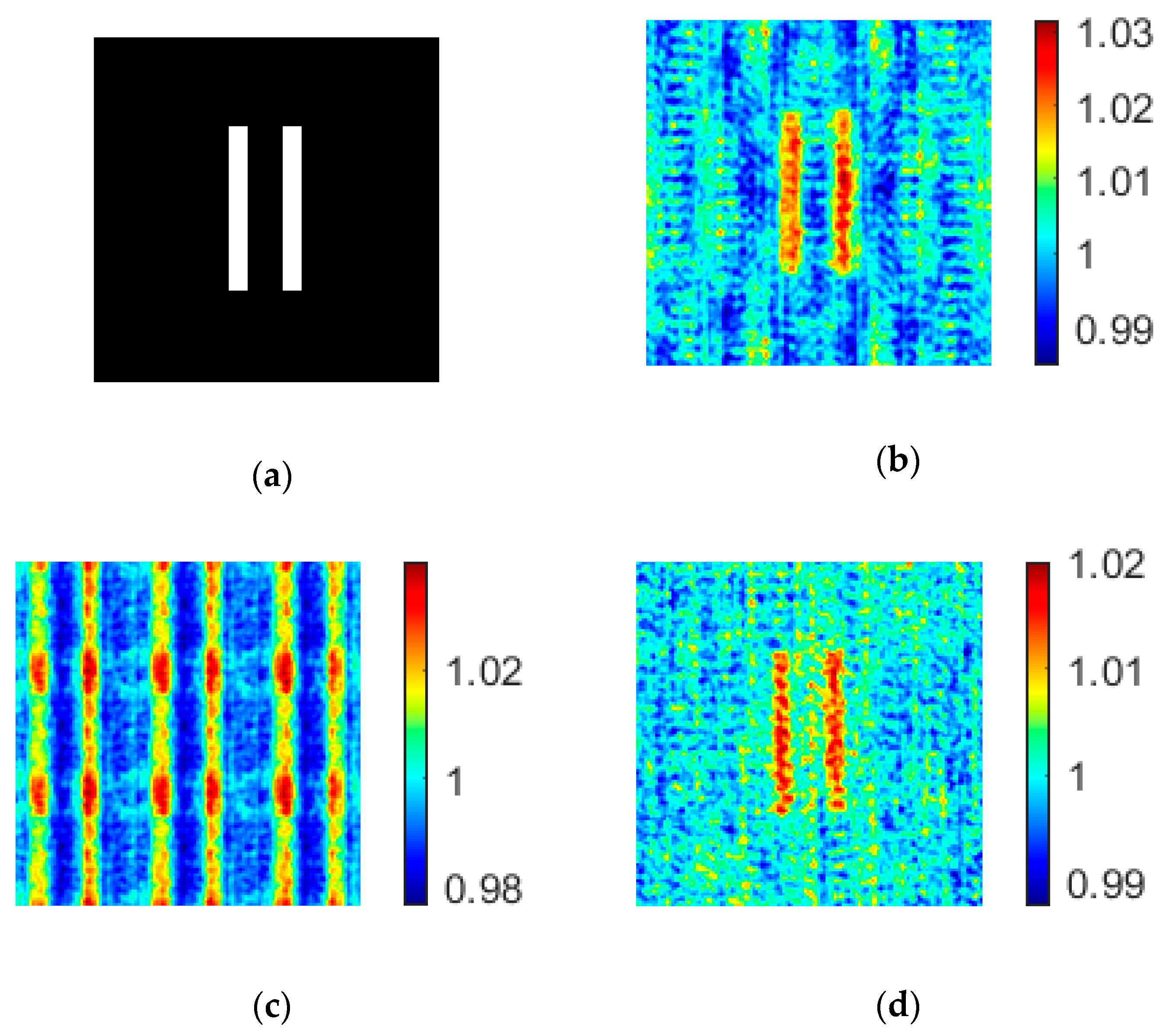 Computational Ghost Imaging Based on Light Source Formed by Coprime Array