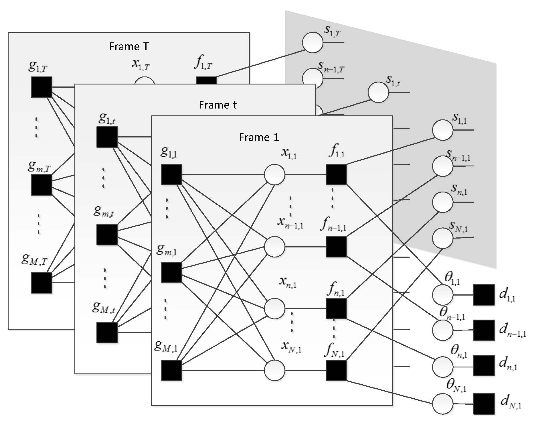 Sensors Free Full Text Speech Compressive Sampling Using Approximate Message Passing And A