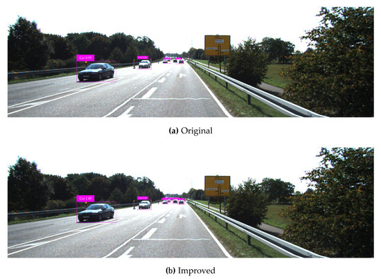 Front Vehicle Detection Algorithm for Smart Car Based on Improved SSD Model