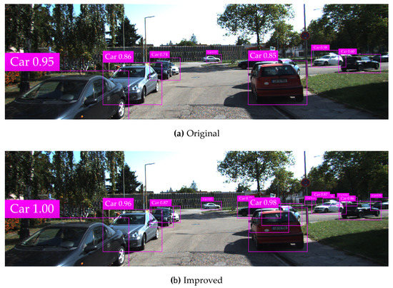 Front Vehicle Detection Algorithm for Smart Car Based on Improved SSD Model