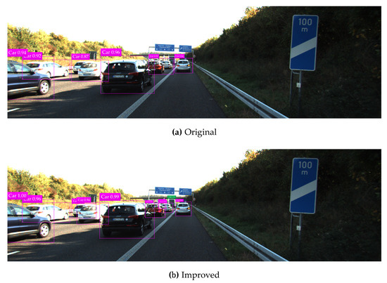 Front Vehicle Detection Algorithm for Smart Car Based on Improved SSD Model