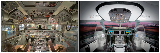 Operators’ Load Monitoring and Management