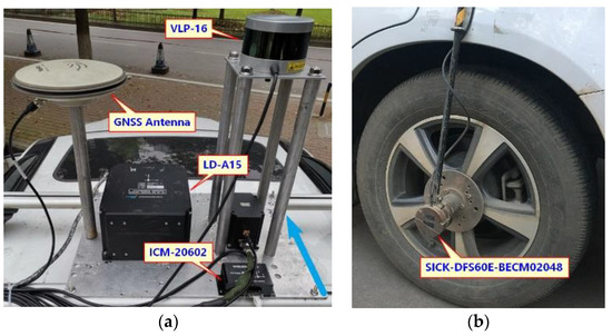 GNSS/IMU/ODO/LiDAR-SLAM Integrated Navigation System Using IMU/ODO Pre-Integration