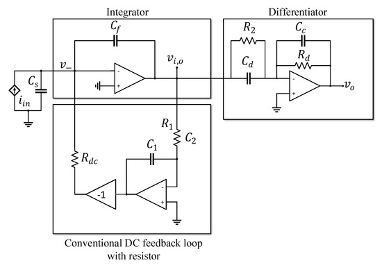 A Capacitive Feedback Transimpedance Amplifier with a DC Feedback Loop Using a Transistor for ...