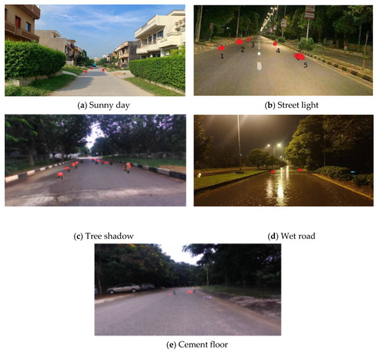 Sensors | Free Full-Text | Obstacle Detection and Safely Navigate the ...