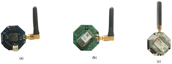 Energy Consumption Analysis of LPWAN Technologies and Lifetime ...