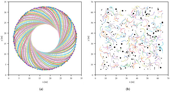 Sensors | Free Full-Text | Distributed Non-Communicating Multi-Robot Collision Avoidance via Map ...