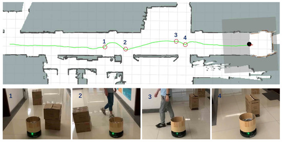 Distributed Non-Communicating Multi-Robot Collision Avoidance via Map ...