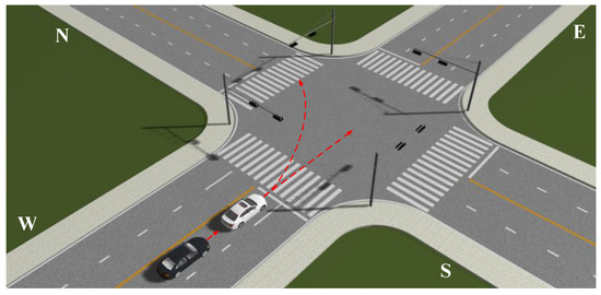 A Hybrid Approach for Turning Intention Prediction Based on Time Series ...