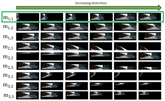 Blind First-Order Perspective Distortion Correction Using Parallel ...