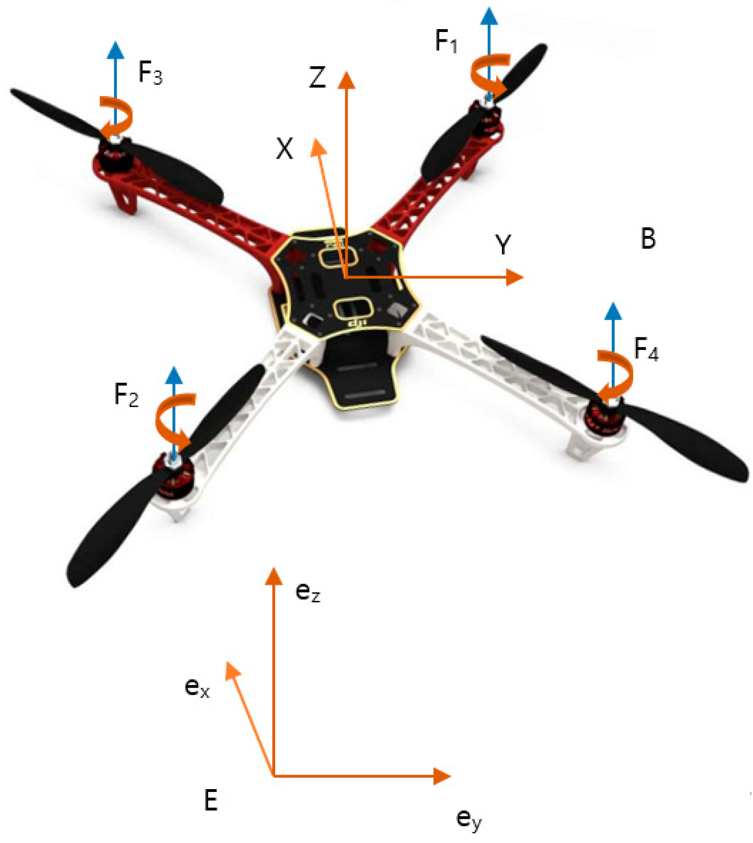 Robust Fault Estimation Using the Intermediate Observer: Application to the Quadcopter