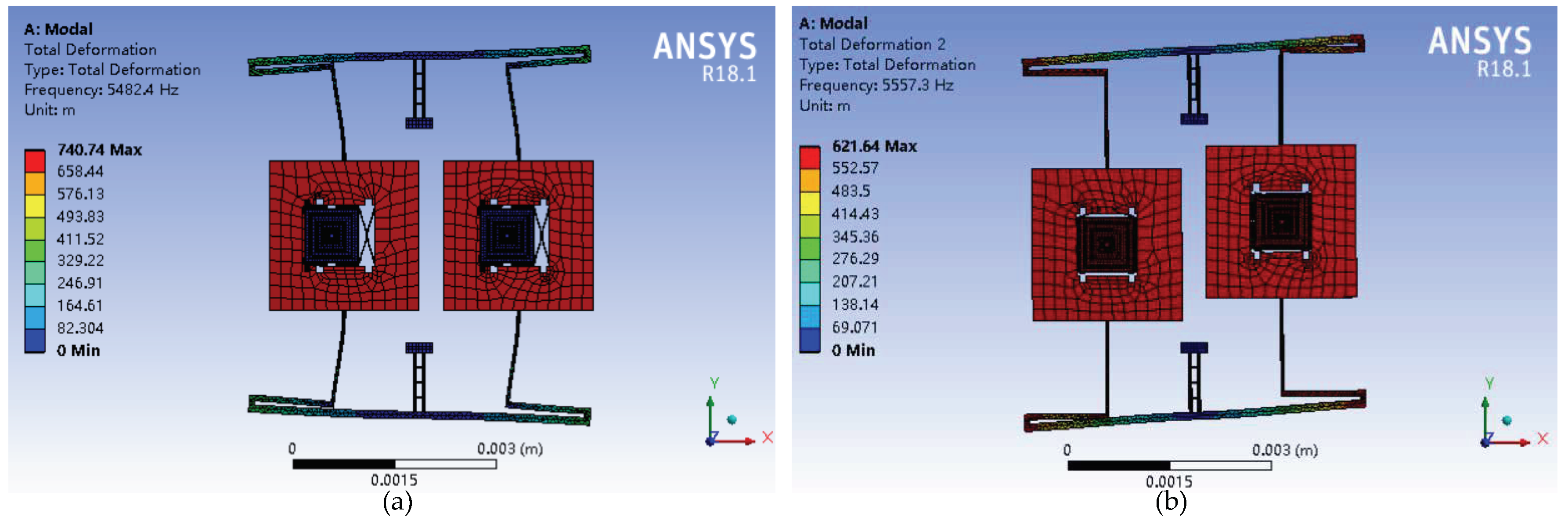 Design, Analysis and Simulation of a MEMS-Based Gyroscope with ...