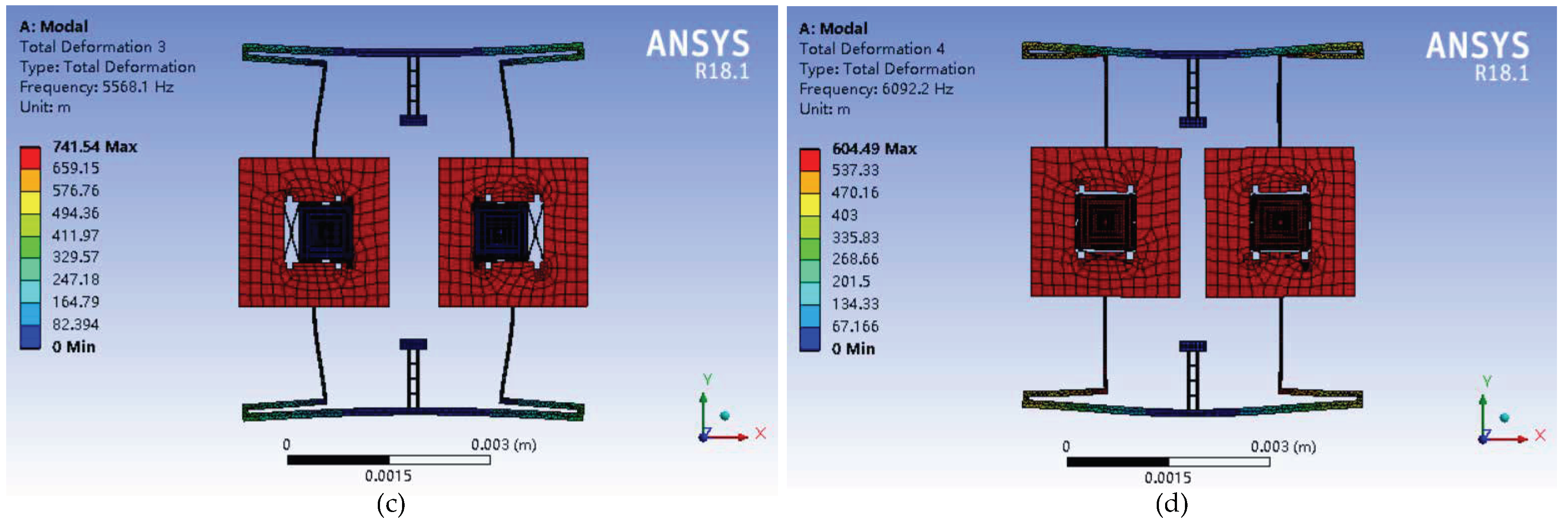 Design, Analysis and Simulation of a MEMS-Based Gyroscope with ...