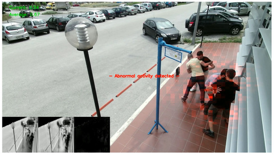 Sensors | Free Full-Text | Real-Time Abnormal Event Detection for ...