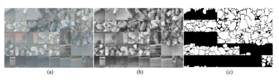 An Ore Image Segmentation Method Based on RDU-Net Model