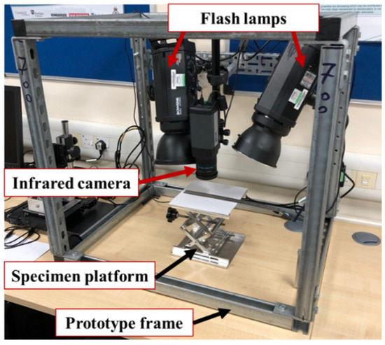 A Novel Inspection Technique for Electronic Components Using ...