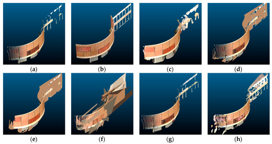 Point Cloud Scene Completion of Obstructed Building Facades with ...