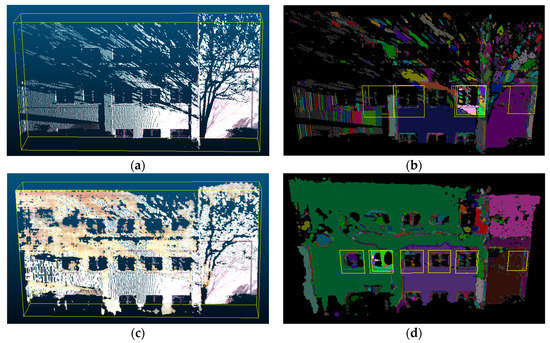 Point Cloud Scene Completion of Obstructed Building Facades with Generative Adversarial Inpainting