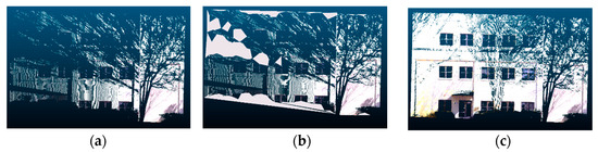 Point Cloud Scene Completion of Obstructed Building Facades with Generative Adversarial Inpainting