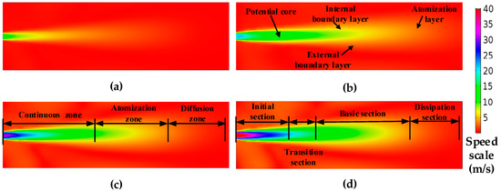 Time-Frequency Distribution Map-Based Convolutional Neural Network (CNN) Model for Underwater ...