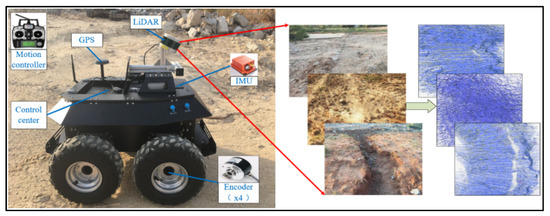 Novel Laser-Based Obstacle Detection for Autonomous Robots on ...