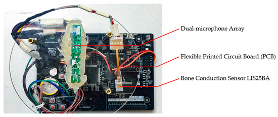 A Real-Time Dual-Microphone Speech Enhancement Algorithm Assisted by ...