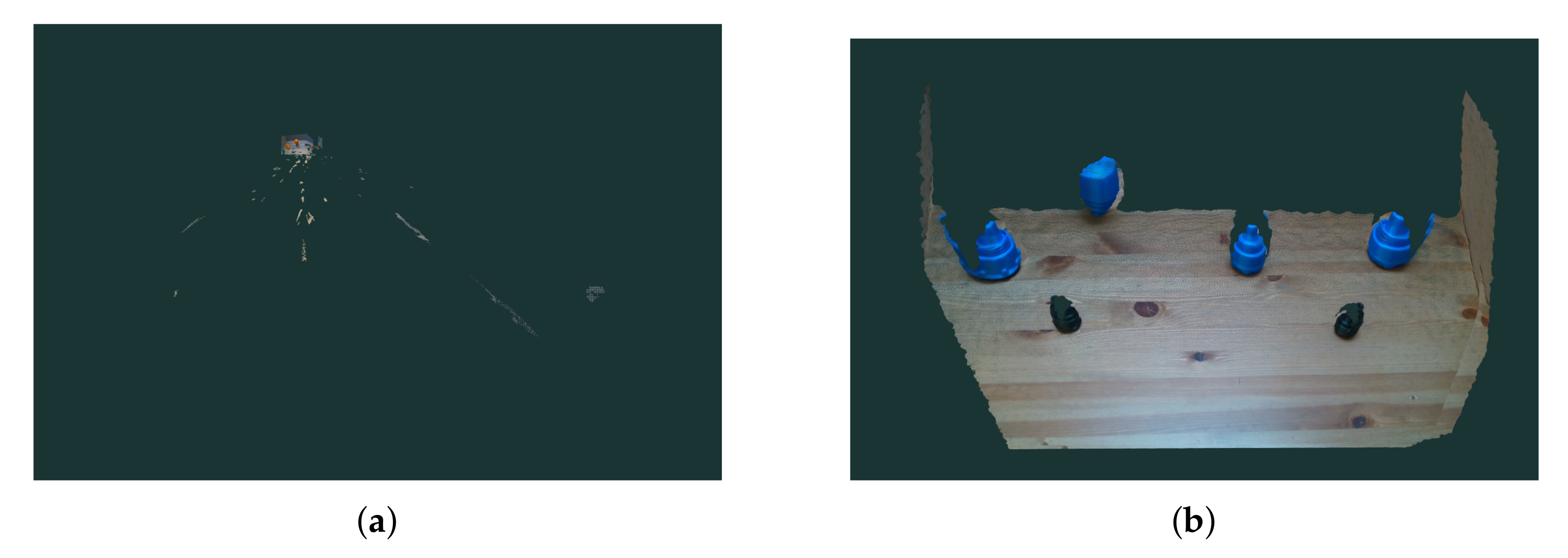 Sensors | Free Full-Text | Marker-Less 3d Object Recognition and 6d Pose Estimation for ...