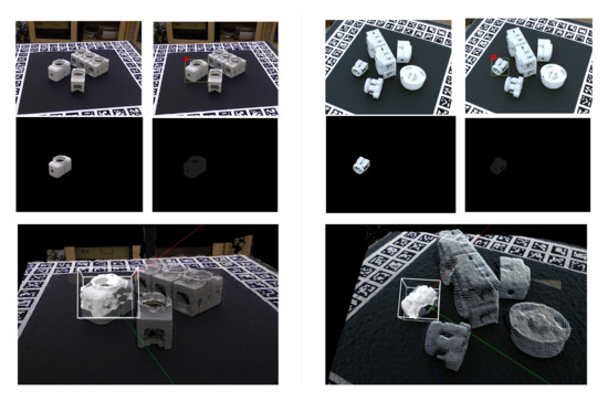 Sensors | Free Full-Text | Marker-Less 3d Object Recognition and 6d Pose Estimation for ...