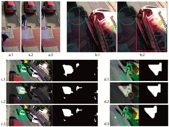 Sensors | Free Full-Text | A New Roadway Eventual Obstacle Detection ...