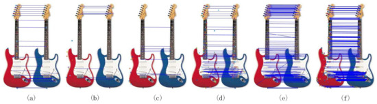 Sensors | Free Full-Text | NCC Based Correspondence Problem for First ...
