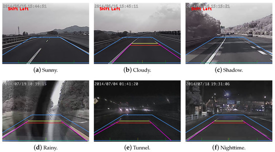 A Vision-Based Driver Assistance System with Forward Collision and ...