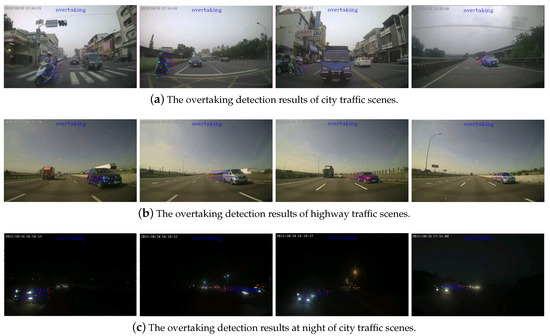 A Vision-Based Driver Assistance System with Forward Collision and ...