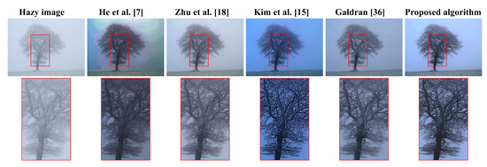 Single Image Haze Removal from Image Enhancement Perspective for Real ...