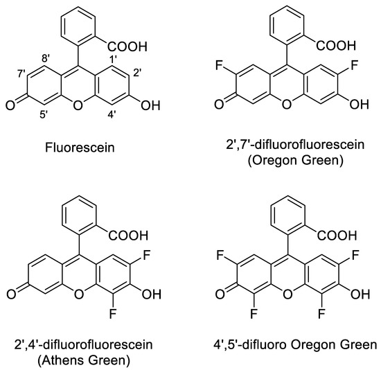 Oxygen- and pH-Dependent Photophysics of Fluorinated Fluorescein ...