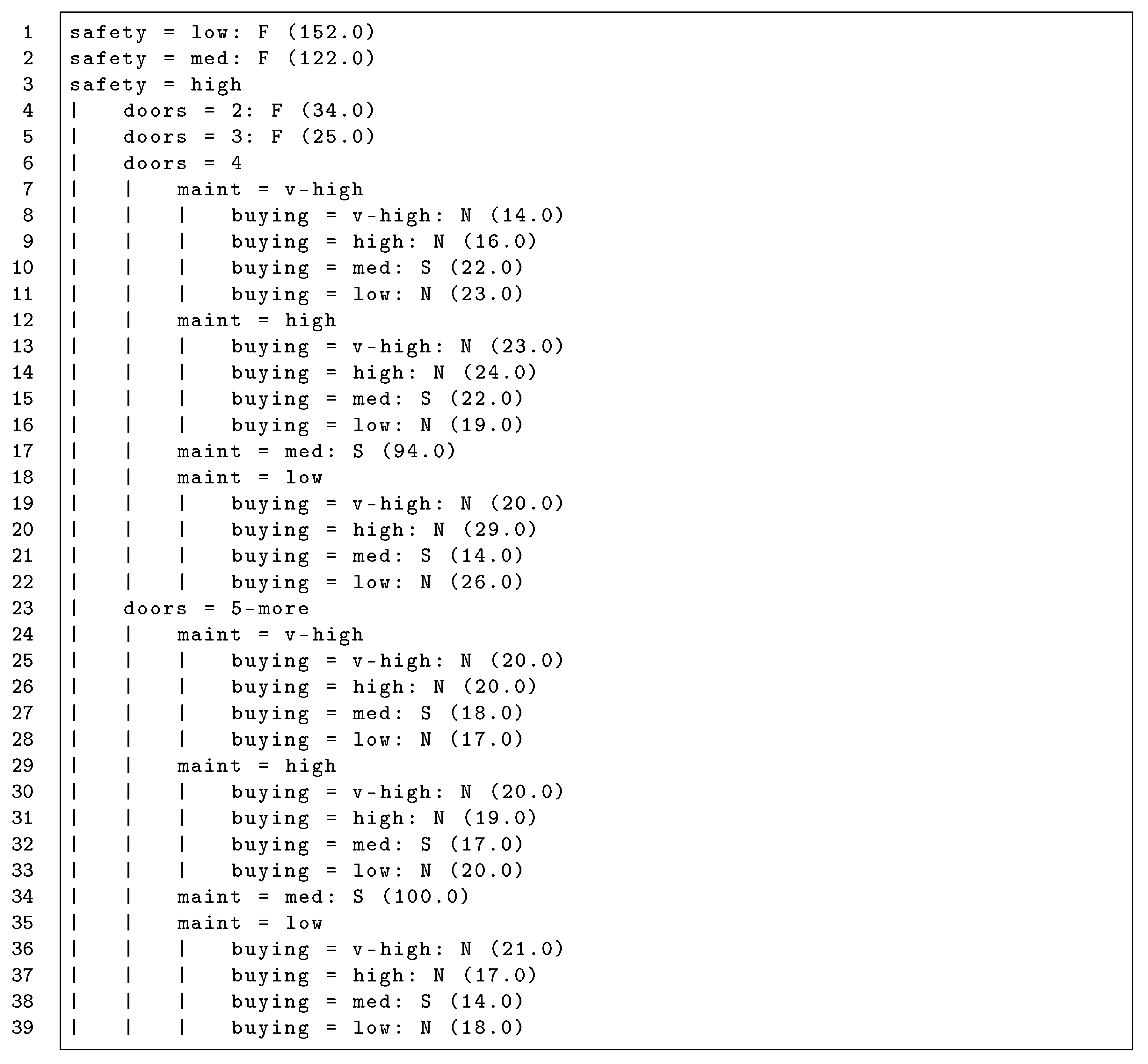 Sensors | Free Full-Text | Discovering Hidden Mental States in Open ...