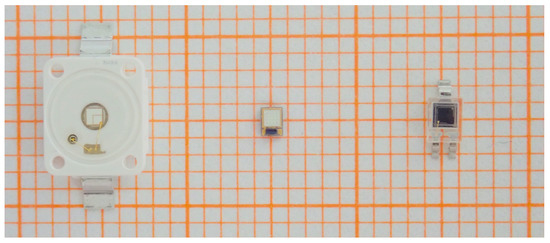 Experimental Characterization of Single-Color Power LEDs Used as ...