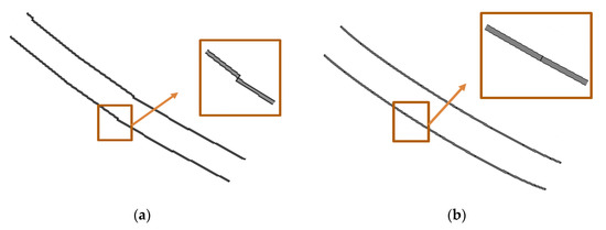 Rail Track Detection and Projection-Based 3D Modeling from UAV Point Cloud