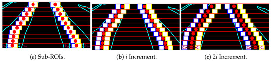 Autonomous Crop Row Guidance Using Adaptive Multi-ROI in Strawberry Fields