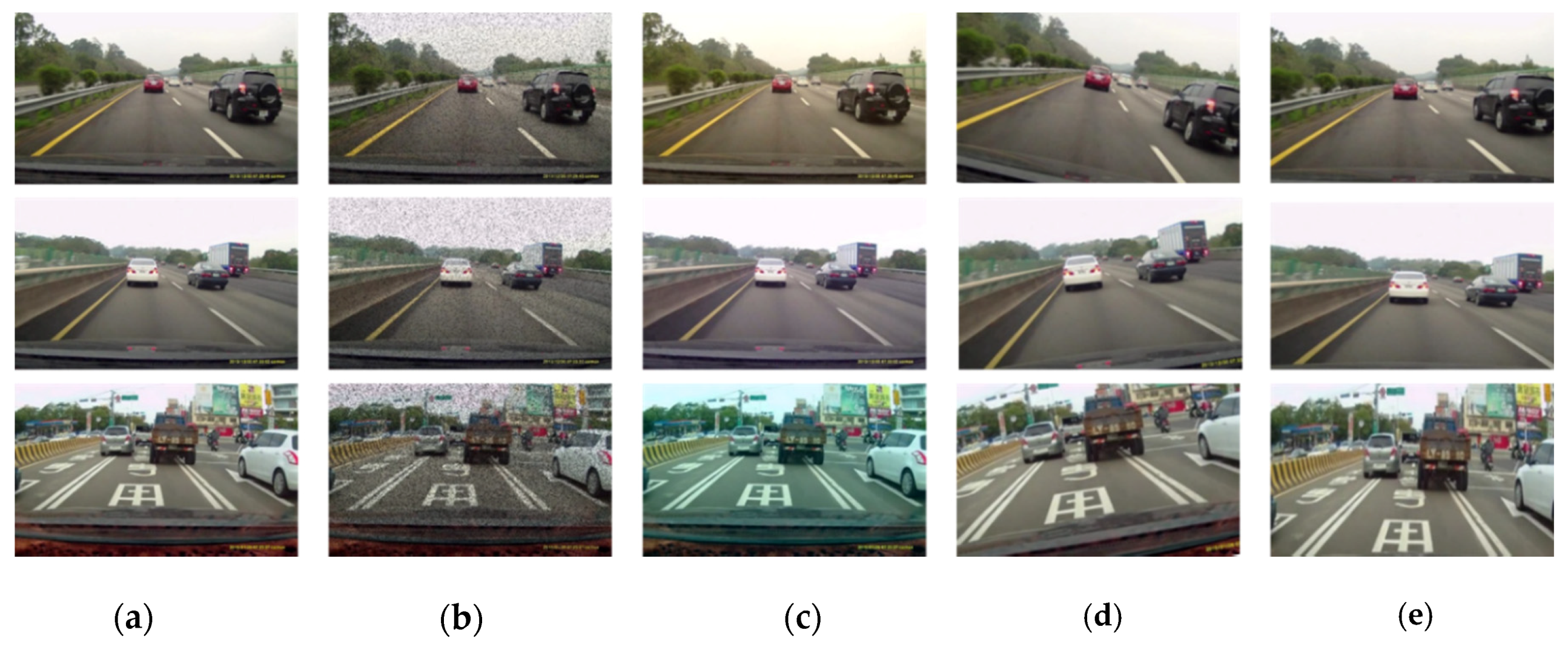 Sensors | Free Full-Text | A Deep-Learning Model with Task-Specific Bounding Box Regressors and ...
