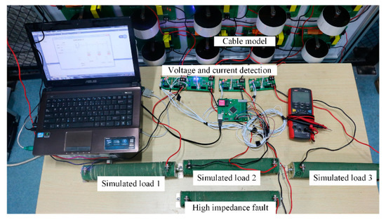 Fault Detection and Isolation Methods in Subsea Observation Networks