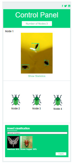 Remote Insects Trap Monitoring System Using Deep Learning Framework and IoT