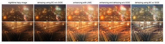 SIDE—A Unified Framework for Simultaneously Dehazing and Enhancement of ...