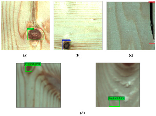 Detecting Defects on Solid Wood Panels Based on an Improved SSD Algorithm