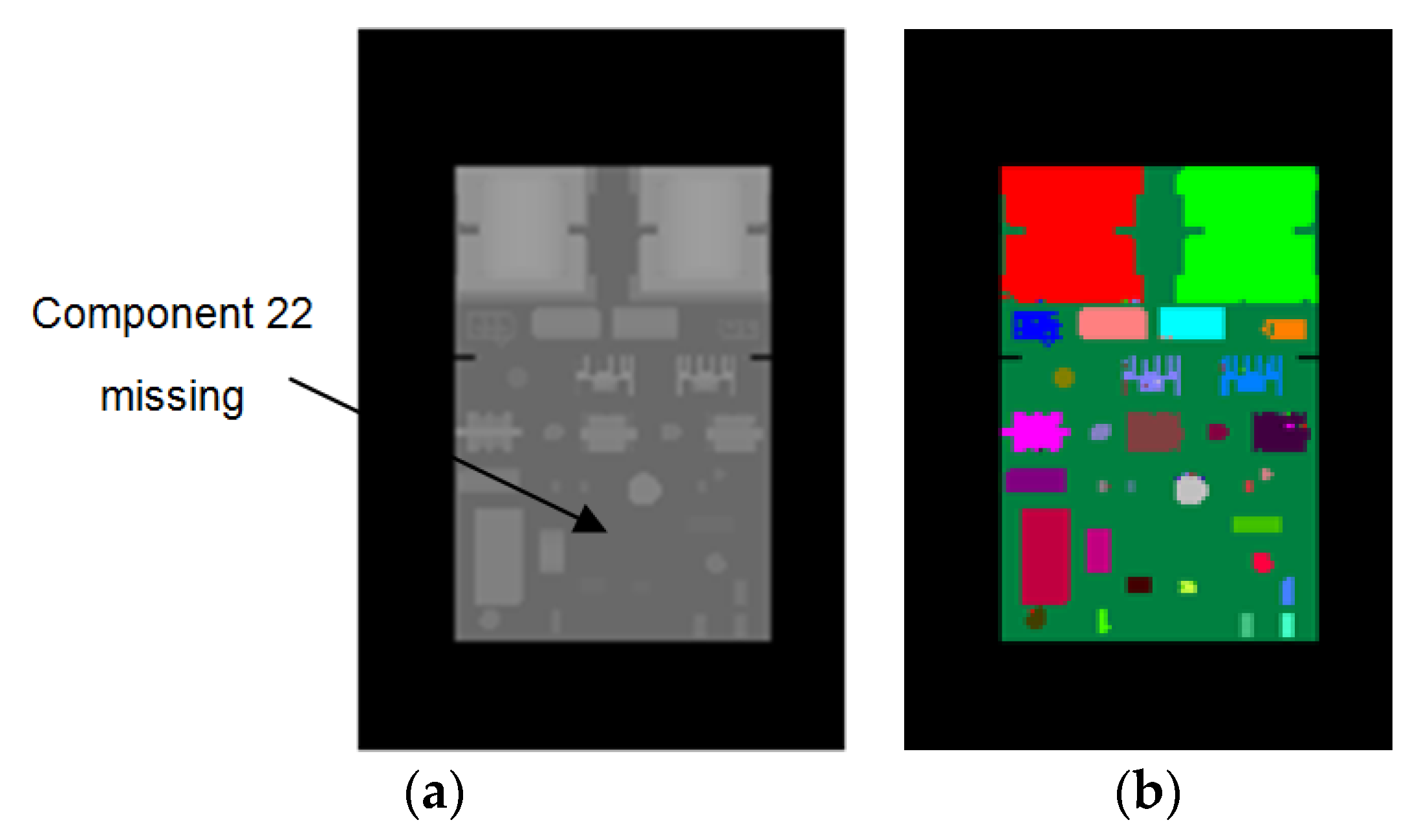 Semantic Segmentation of a Printed Circuit Board for Component ...