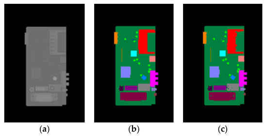 Semantic Segmentation of a Printed Circuit Board for Component Recognition Based on Depth Images