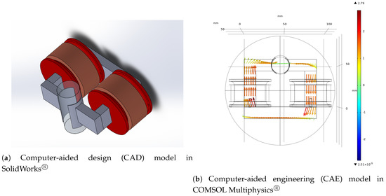 ASAMS: An Adaptive Sequential Sampling and Automatic Model Selection for Artificial Intelligence ...