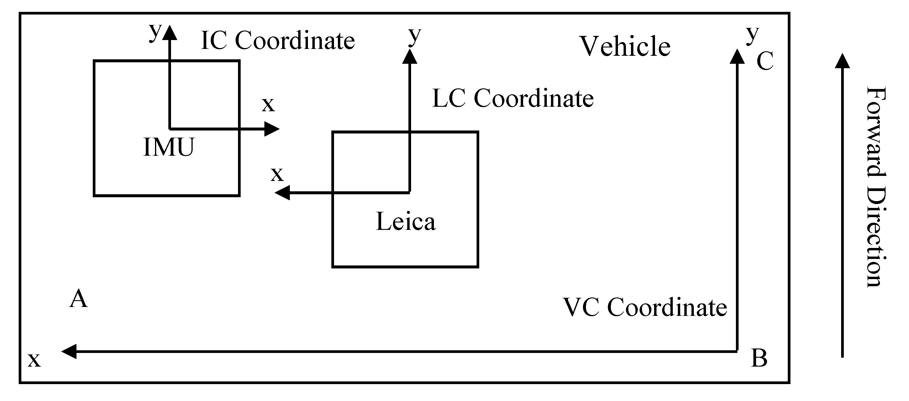 Deformation Detection Method of Mine Tunnel Based on Mobile Detection ...